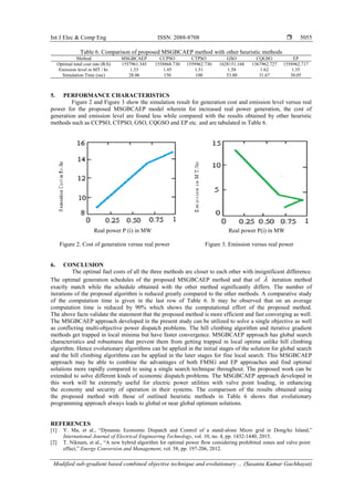 Modified sub-gradient based combined objective technique and evolutionary programming approach ...