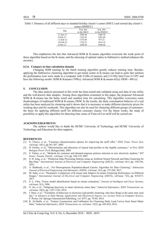 Advanced SOM & K Mean Method for Load Curve Clustering | PDF