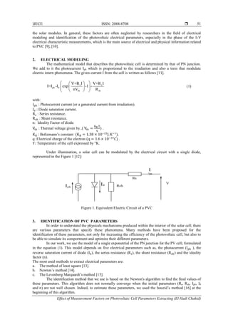 Effect of Measurement Factors on Photovoltaic Cell Parameters ...