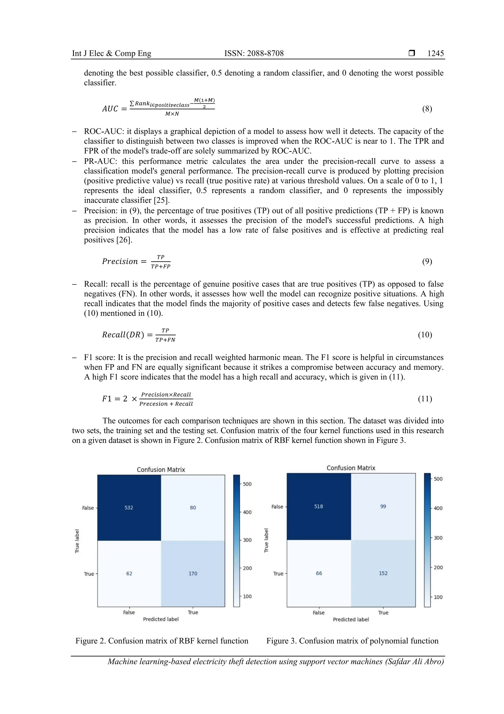 Machine Learning Based Electricity Theft Detection Using Support Vector
