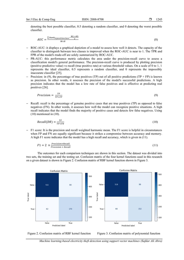 Machine learning-based electricity theft detection using support vector machines | PDF