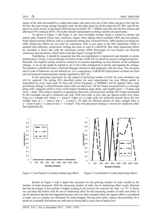 Effects of Shadowing on LoRa LPWAN Radio Links | PDF