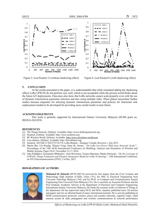 Effects of Shadowing on LoRa LPWAN Radio Links | PDF