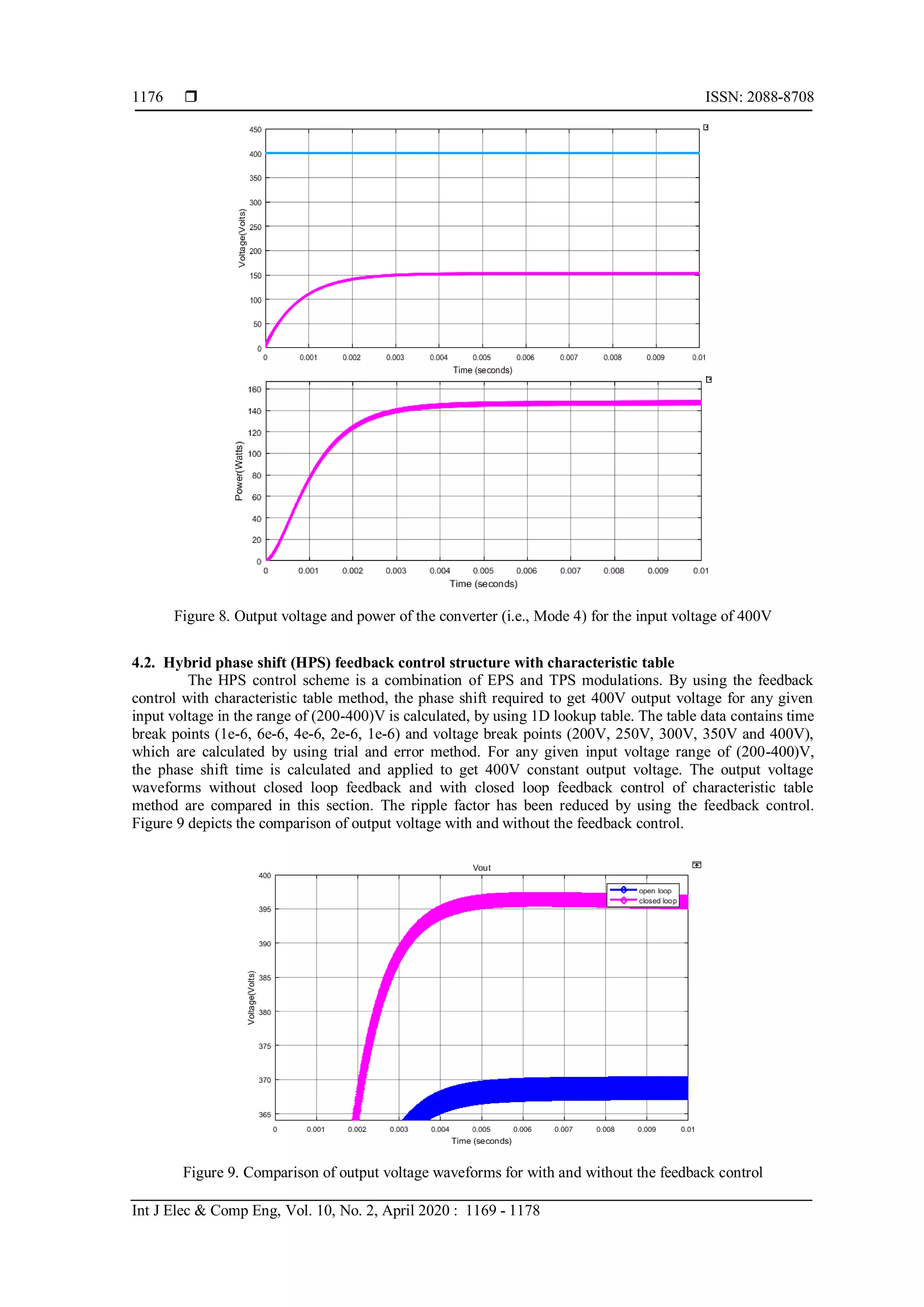 An improved closed loop hybrid phase shift controller for dual active ...