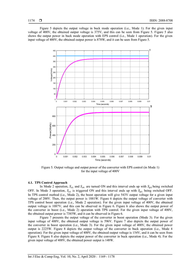 An improved closed loop hybrid phase shift controller for dual active ...
