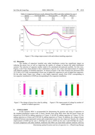 Determining optimal location and size of capacitors in radial distribution networks using moth ...