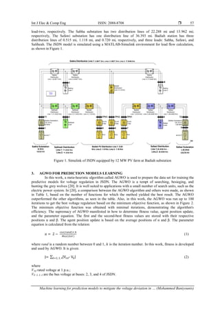 Machine learning for prediction models to mitigate the voltage ...