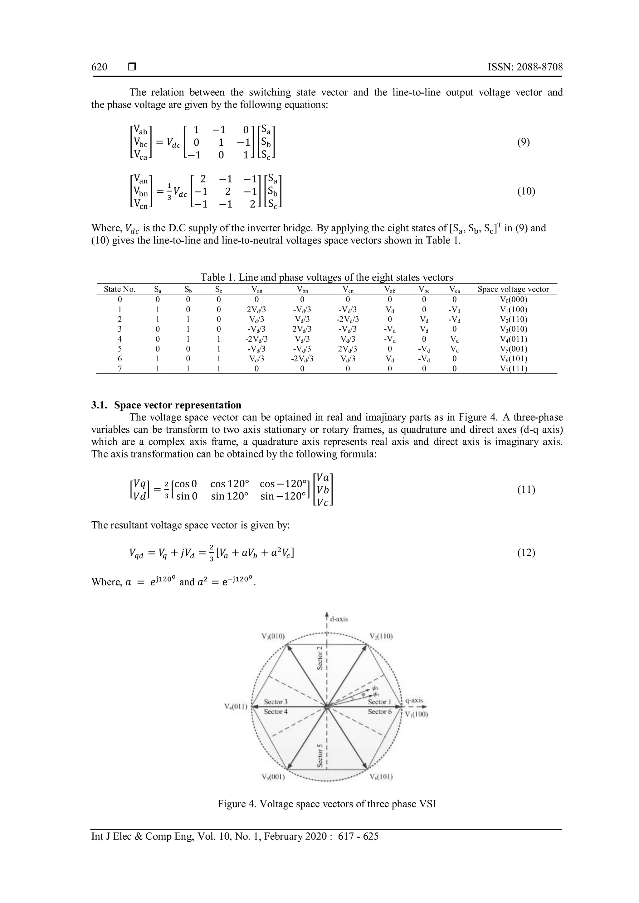 Direct torque control of IM using PID controller | PDF
