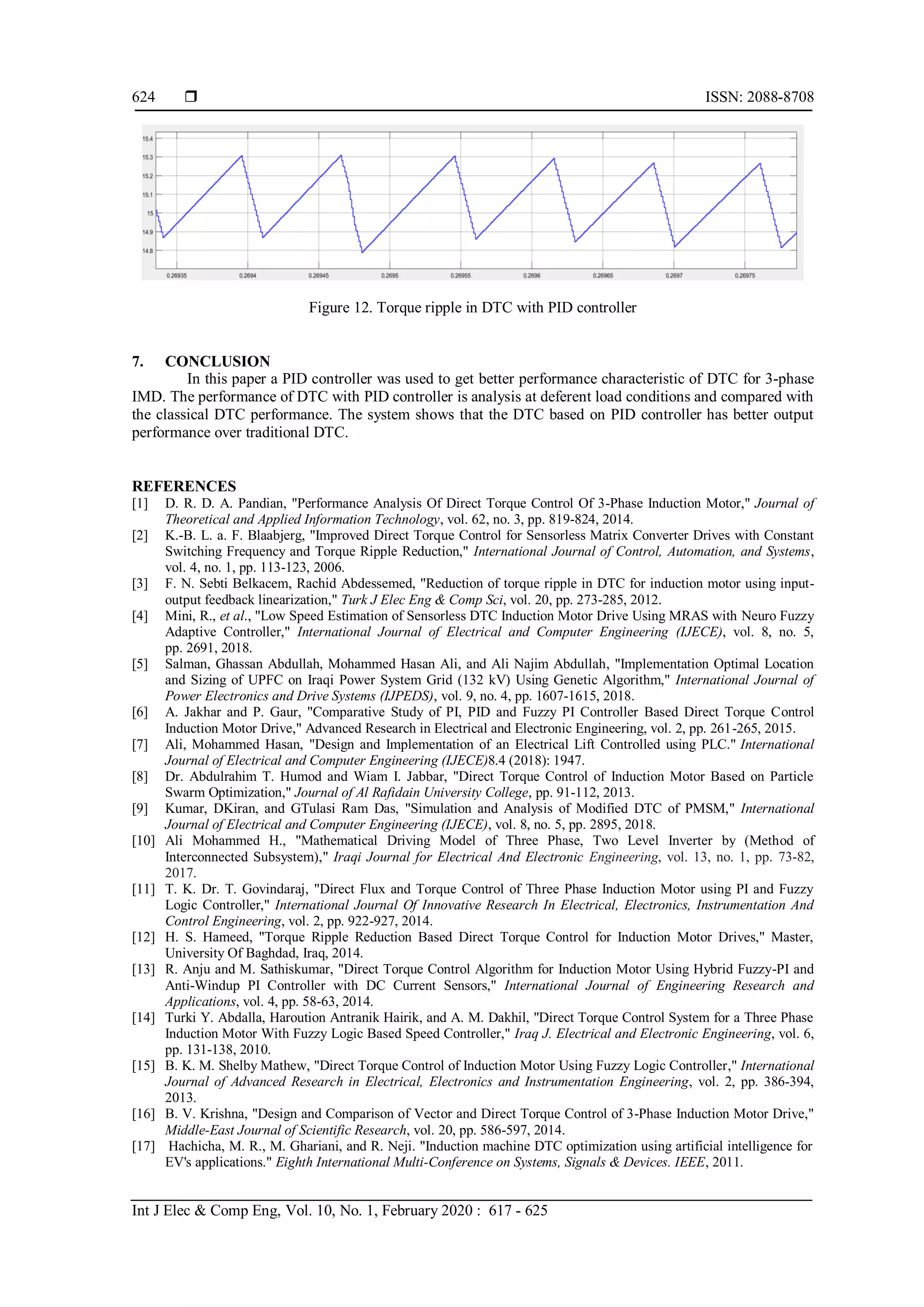 Direct torque control of IM using PID controller | PDF