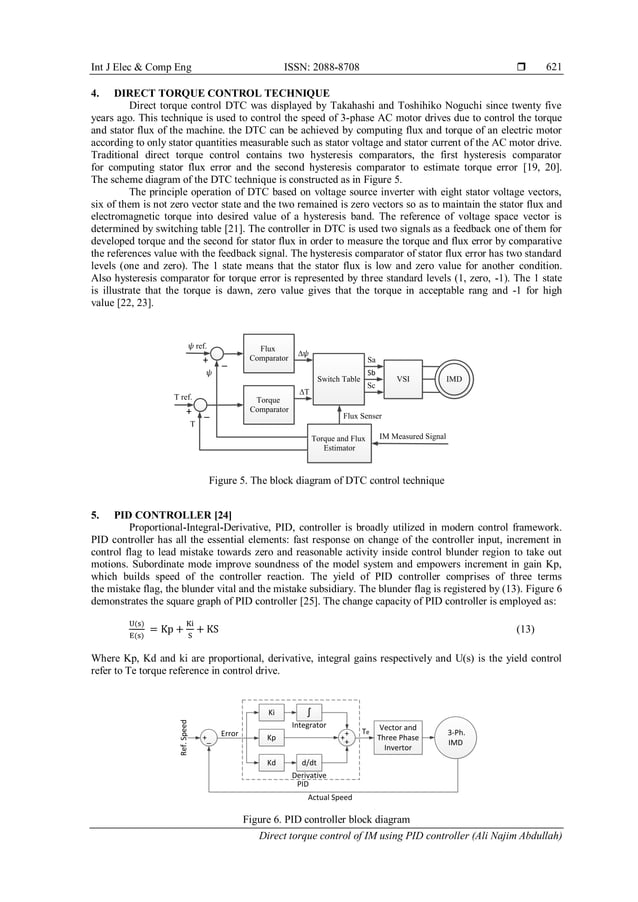 Direct torque control of IM using PID controller | PDF