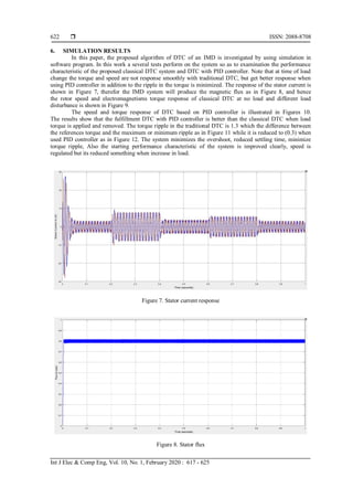 Direct torque control of IM using PID controller | PDF
