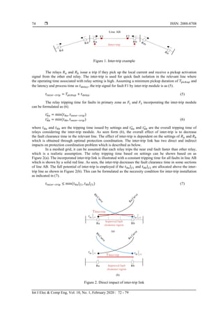 Inter-trip links incorporated optimal protection coordination | PDF