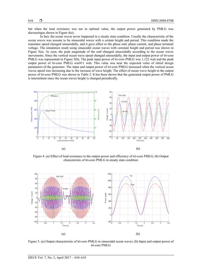 Optimizing Tri Core Permanent Magnet Linear Generator Direct Drive Wave Energy Conversion System
