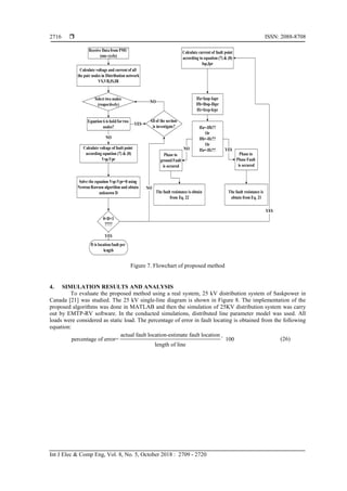 Permanent Fault Location in Distribution System Using Phasor Measurement Units (PMU) in Phase ...
