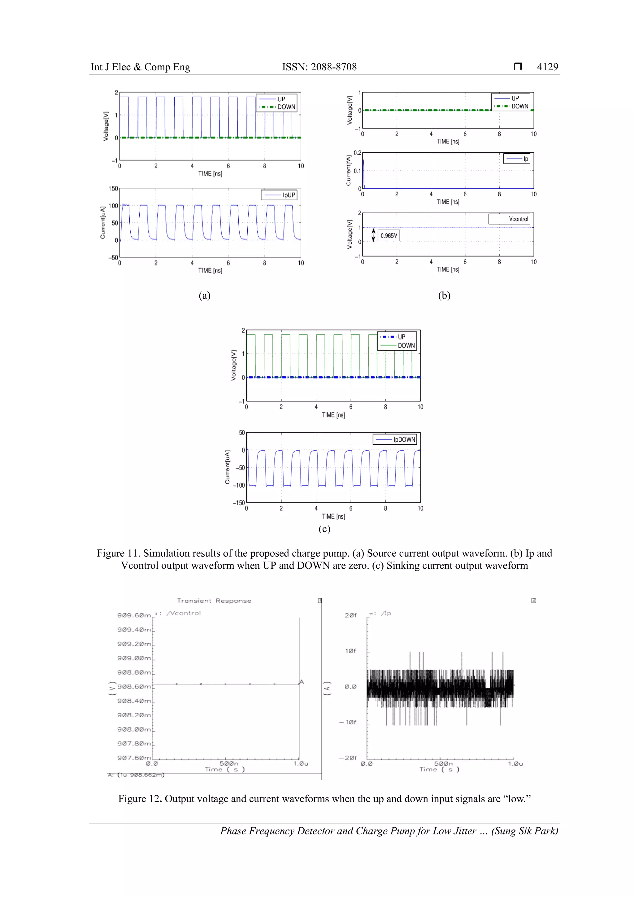 Phase Frequency Detector and Charge Pump for Low Jitter PLL Applications | PDF