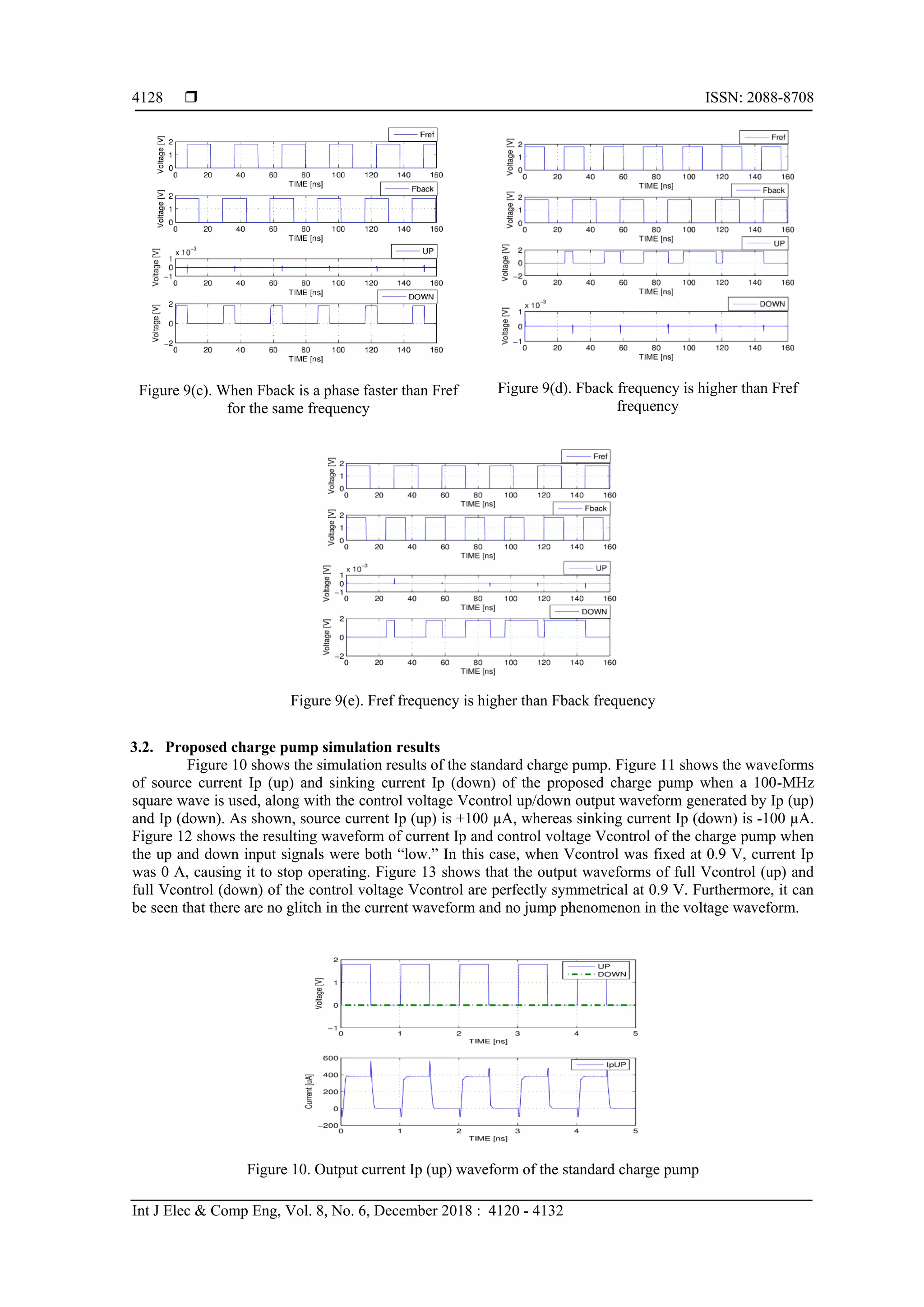 Phase Frequency Detector and Charge Pump for Low Jitter PLL Applications | PDF