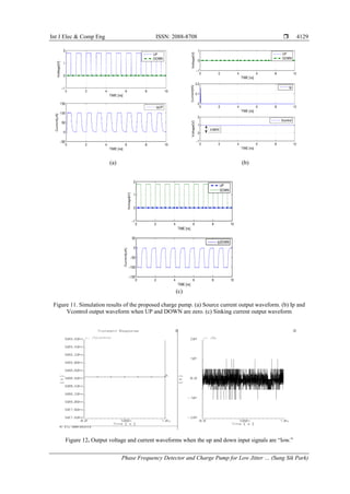 Phase Frequency Detector and Charge Pump for Low Jitter PLL Applications | PDF
