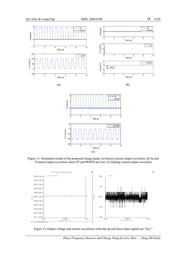Phase Frequency Detector and Charge Pump for Low Jitter PLL Applications | PDF