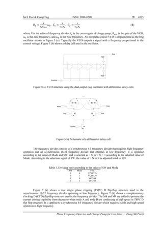 Phase Frequency Detector and Charge Pump for Low Jitter PLL Applications | PDF