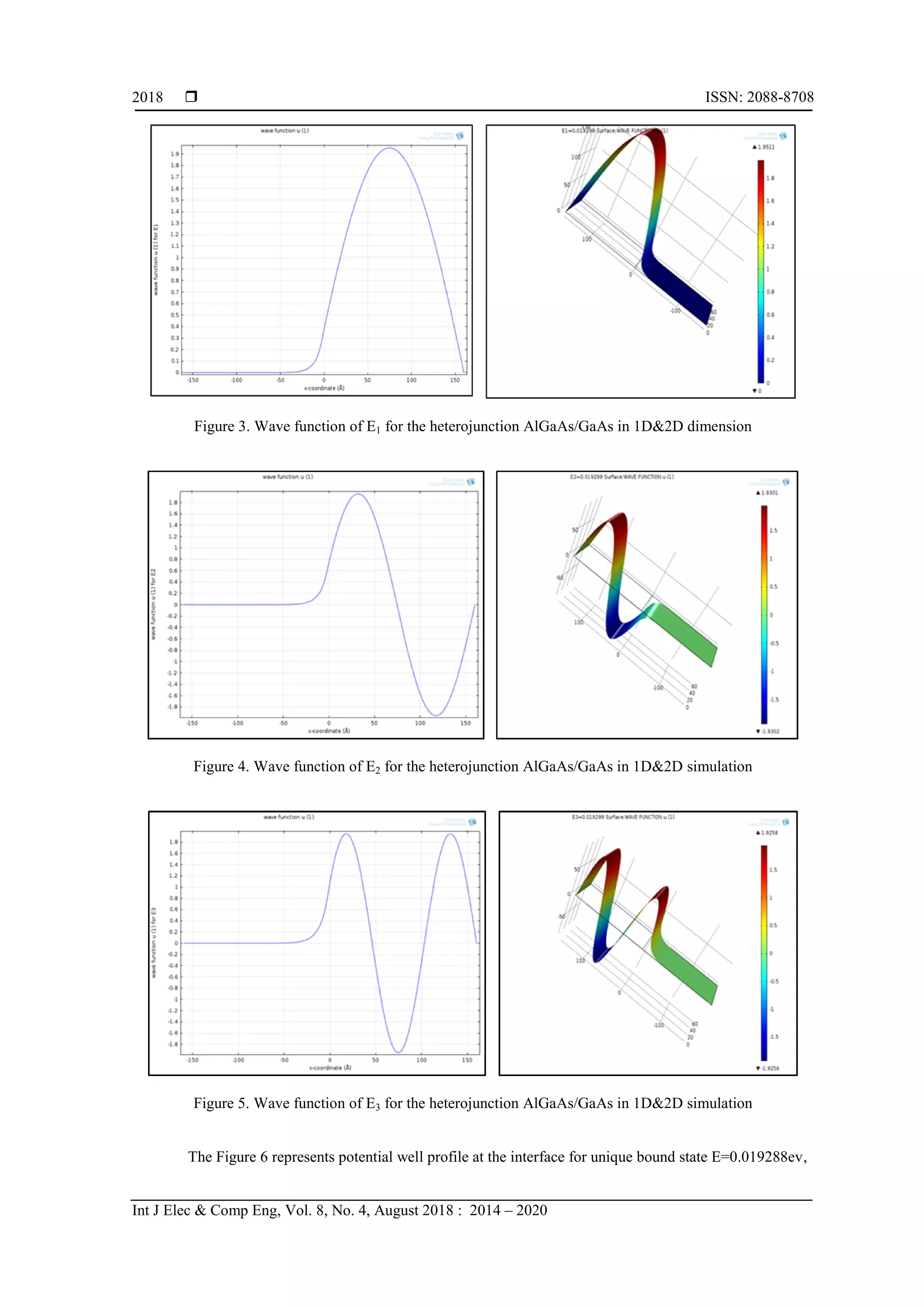 Nanometric Modelization of Gas Structure, Multidimensional using COMSOL Software | PDF