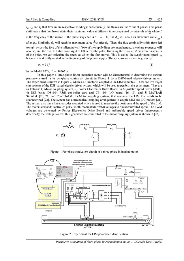 Parameter Estimation Of Three Phase Linear Induction Motor By A Dsp