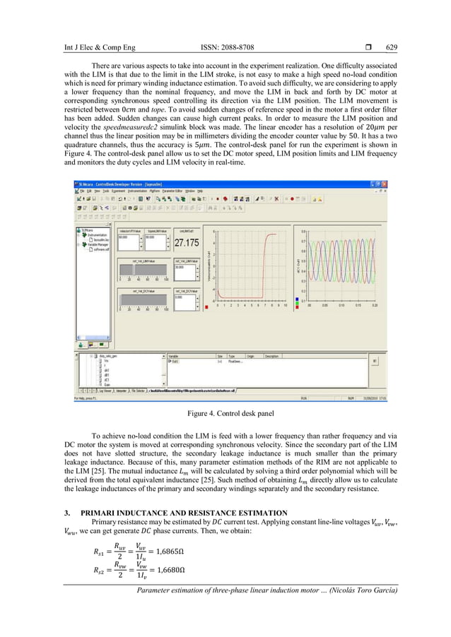 Parameter Estimation Of Three Phase Linear Induction Motor By A Dsp