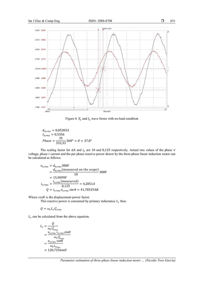 Parameter Estimation Of Three Phase Linear Induction Motor By A Dsp