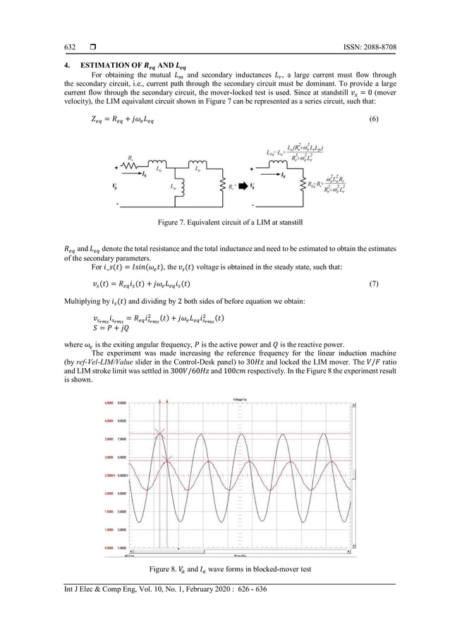 Parameter Estimation Of Three Phase Linear Induction Motor By A Dsp
