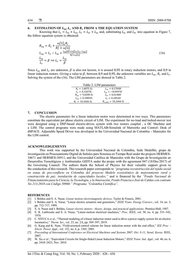 Parameter Estimation Of Three Phase Linear Induction Motor By A Dsp