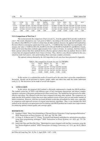 Antlion optimization algorithm for optimal non-smooth economic load dispatch | PDF