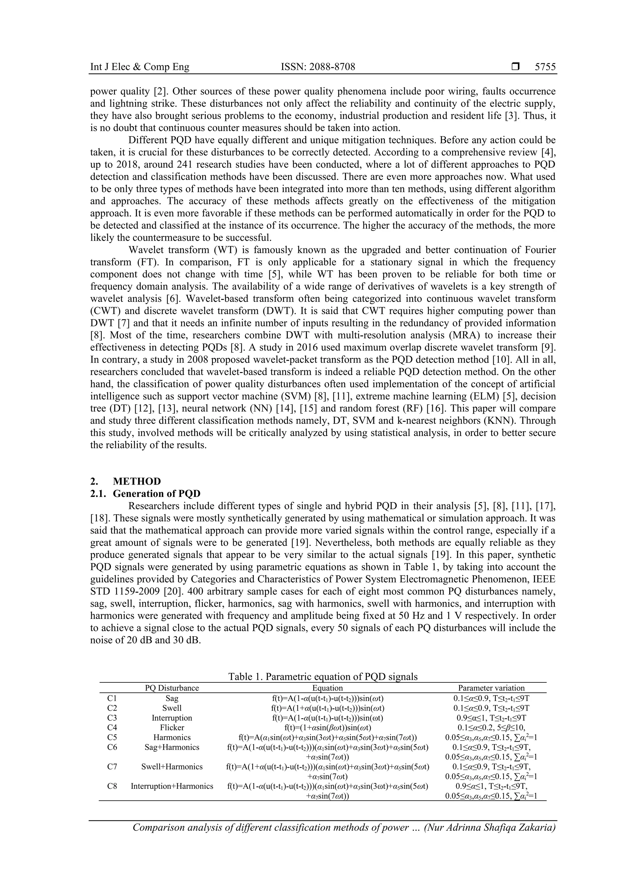 Comparison analysis of different classification methods of power quality disturbances | PDF