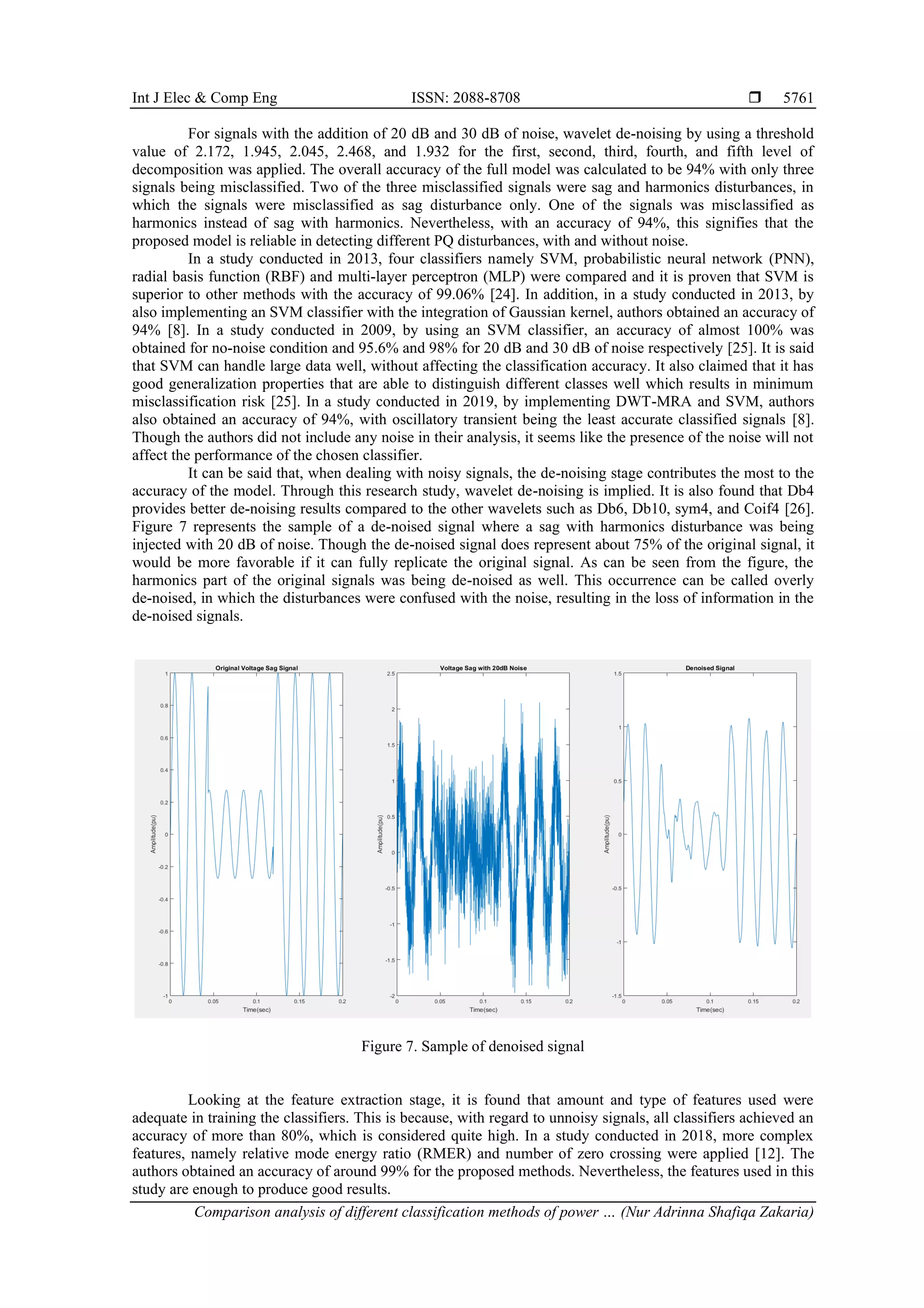 Comparison analysis of different classification methods of power quality disturbances | PDF ...