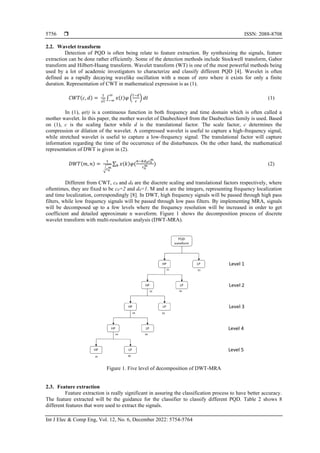 Comparison analysis of different classification methods of power quality disturbances | PDF ...