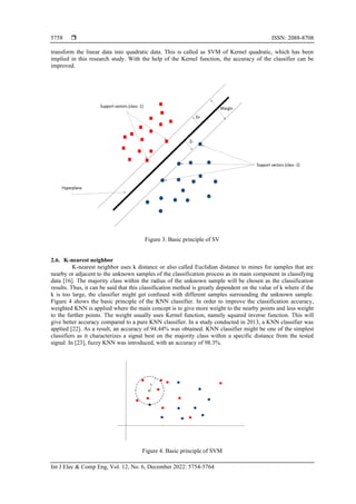 Comparison analysis of different classification methods of power quality disturbances | PDF