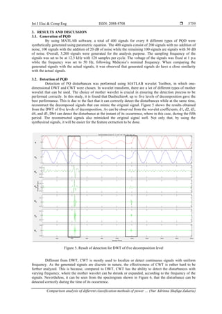 Comparison analysis of different classification methods of power quality disturbances | PDF