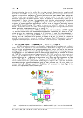 Transient response mitigation using type-2 fuzzy controller optimized by grey wolf optimizer in ...