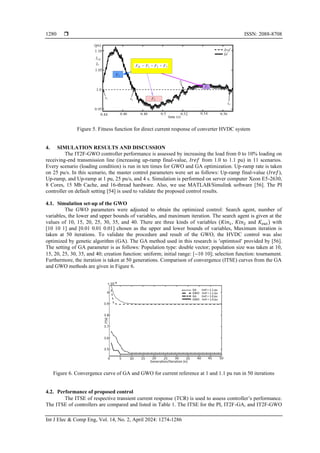 Transient response mitigation using type-2 fuzzy controller optimized by grey wolf optimizer in ...