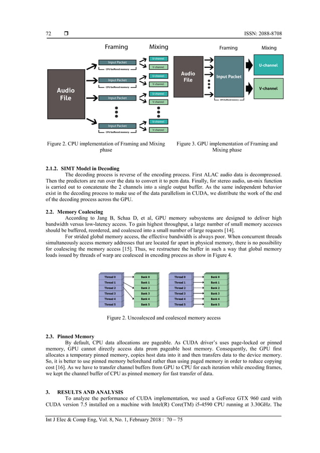 Optimizing Apple Lossless Audio Codec Algorithm using NVIDIA CUDA Architecture | PDF