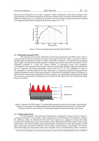 Noninvasive blood glucose monitoring system based on near-infrared ...