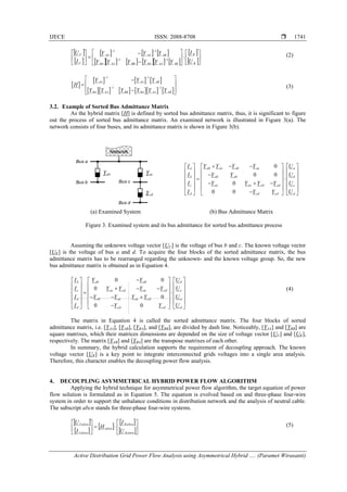 Active Distribution Grid Power Flow Analysis using Asymmetrical Hybrid Technique | PDF