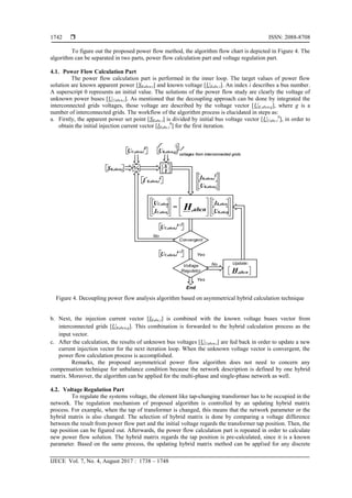 Active Distribution Grid Power Flow Analysis using Asymmetrical Hybrid Technique | PDF