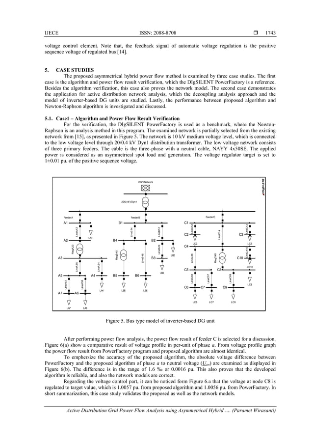Active Distribution Grid Power Flow Analysis using Asymmetrical Hybrid Technique | PDF