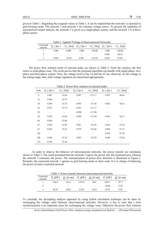 Active Distribution Grid Power Flow Analysis using Asymmetrical Hybrid Technique | PDF