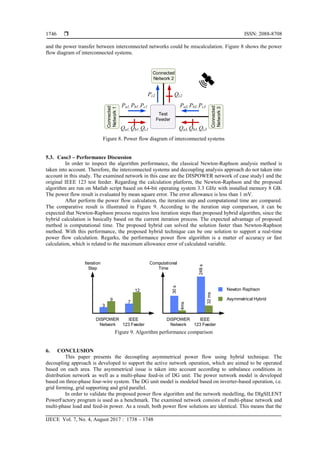 Active Distribution Grid Power Flow Analysis using Asymmetrical Hybrid Technique | PDF