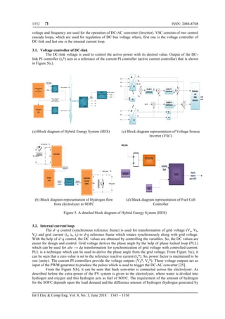 Modeling, Control and Power Management Strategy of a Grid connected Hybrid Energy System | PDF ...