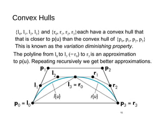 Rendering Curves and Surfaces | PPT | Graphics Software | Computer ...