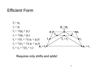 Rendering Curves and Surfaces | PPT | Graphics Software | Computer Software and Applications