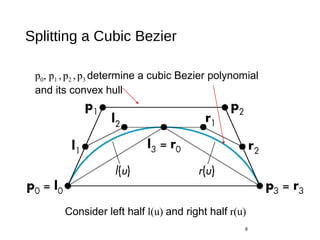 Rendering Curves and Surfaces | PPT | Graphics Software | Computer ...