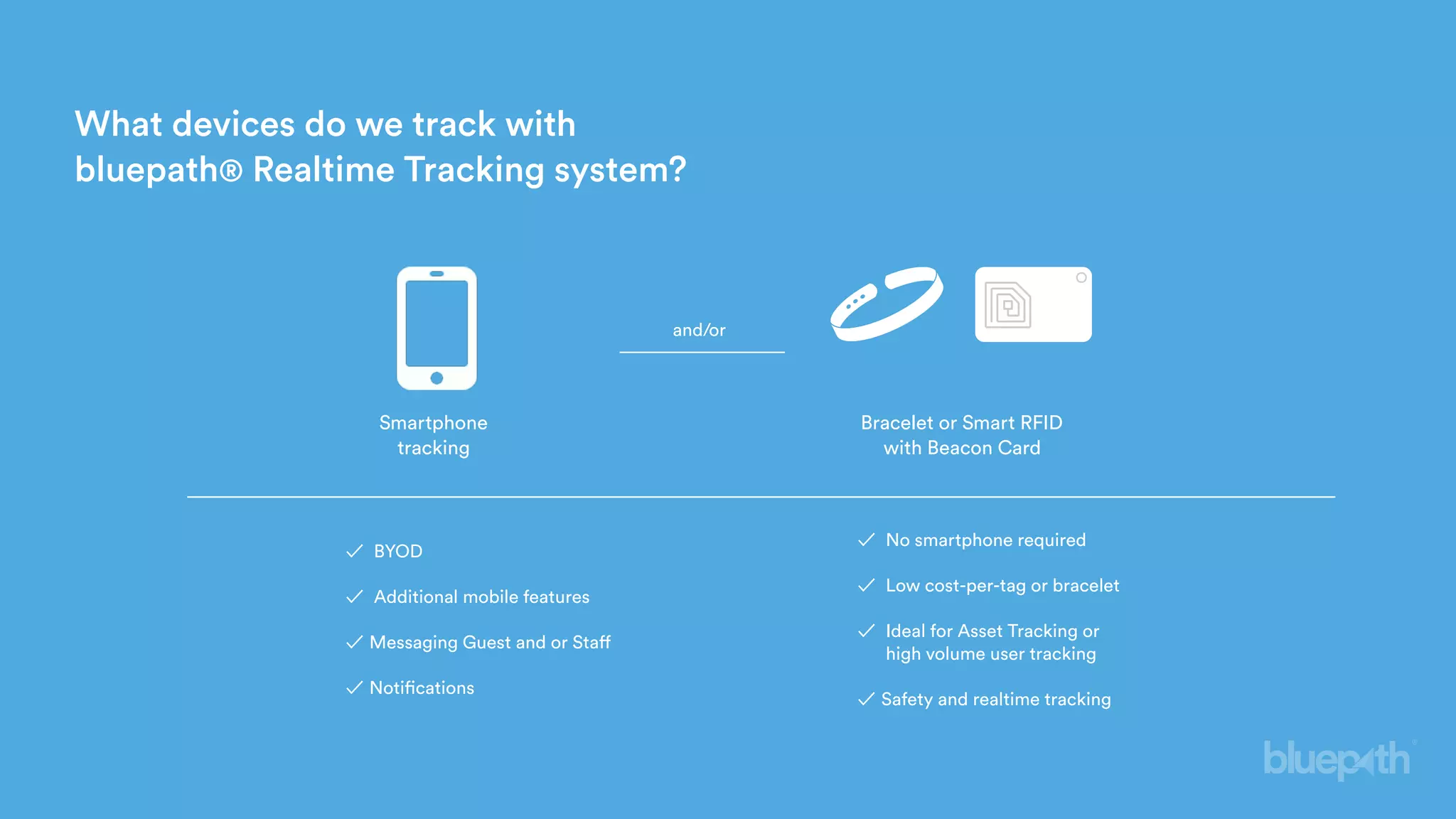 bluepath solution for asset and mobile realtime tracking | PDF
