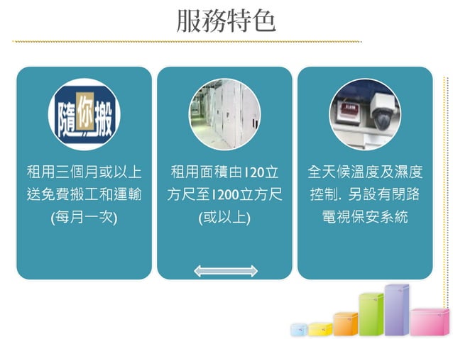 Short introduction of Yes-Storage | PPT